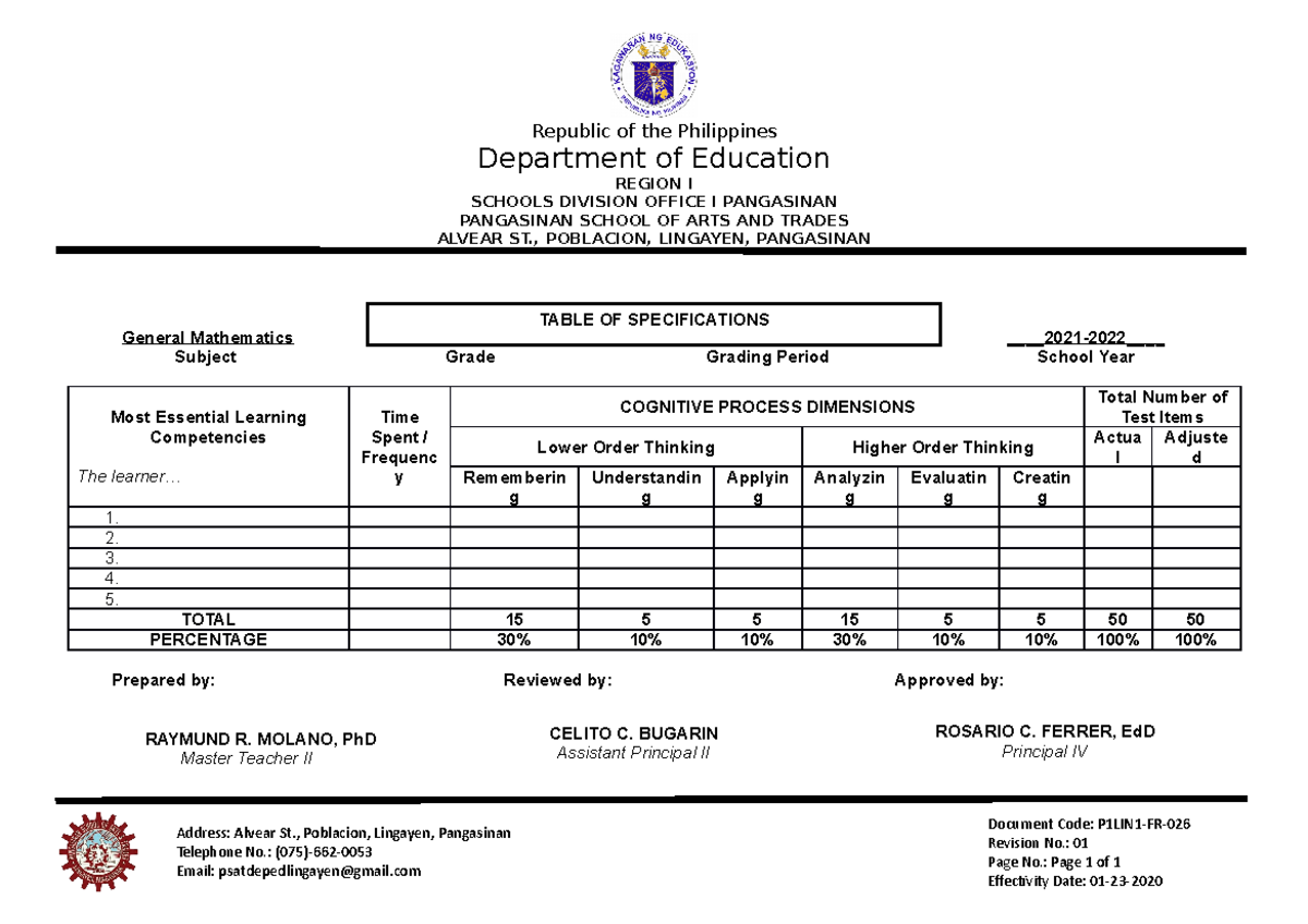 TOS-Sample - AAAAA - Republic of the Philippines Department of ...