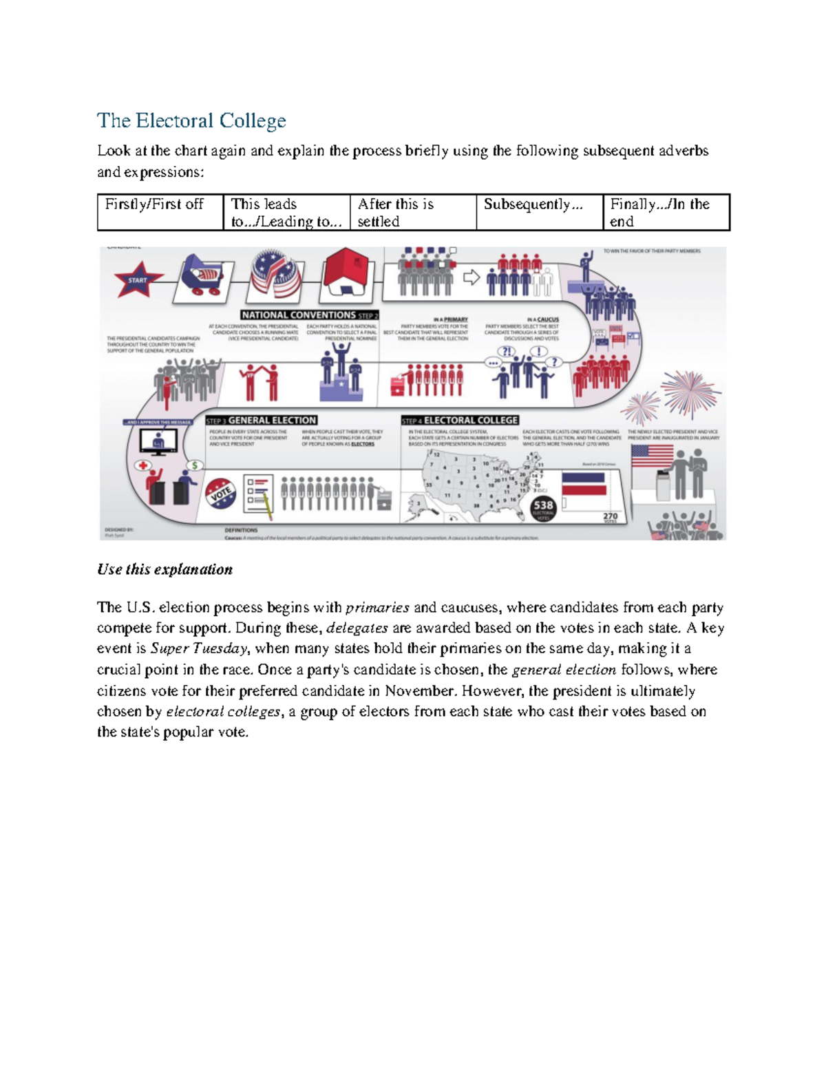 The Electoral College - Examen patricia - The Electoral College Look at ...