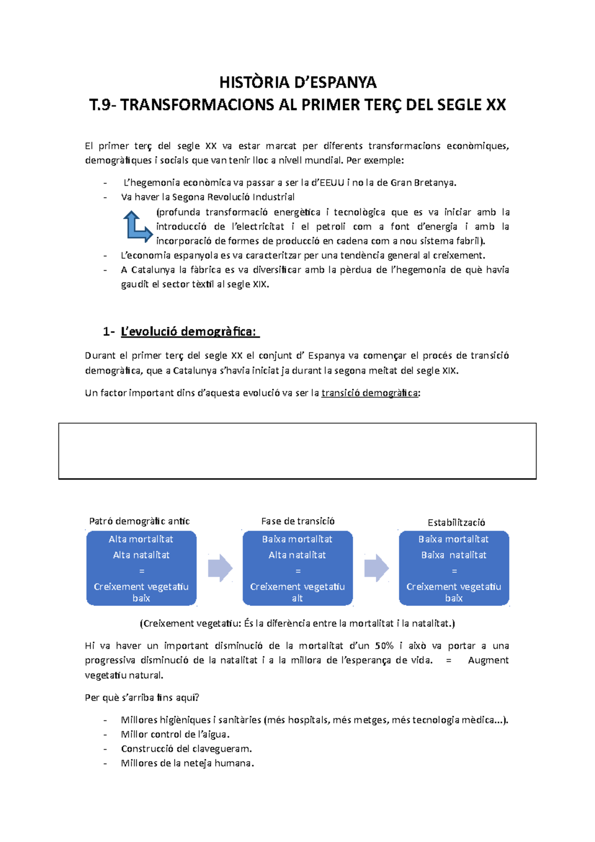 Història d'Espanya. Transformacions al primer terç del segle XX ...