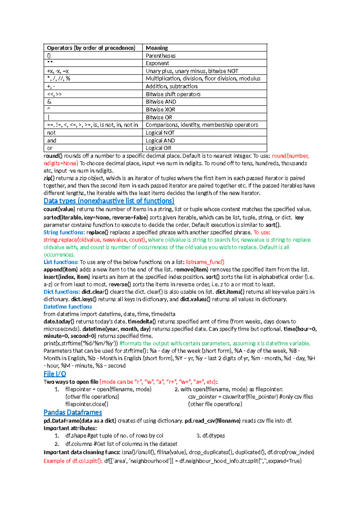 AB0403 exam cheatsheet - Operators (by order of precedence) Meaning () Parentheses ** Exponent ...