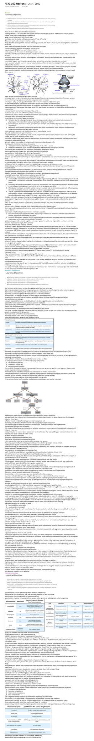 Module 4 Muscular System - PHGY 215 - queensu - Studocu
