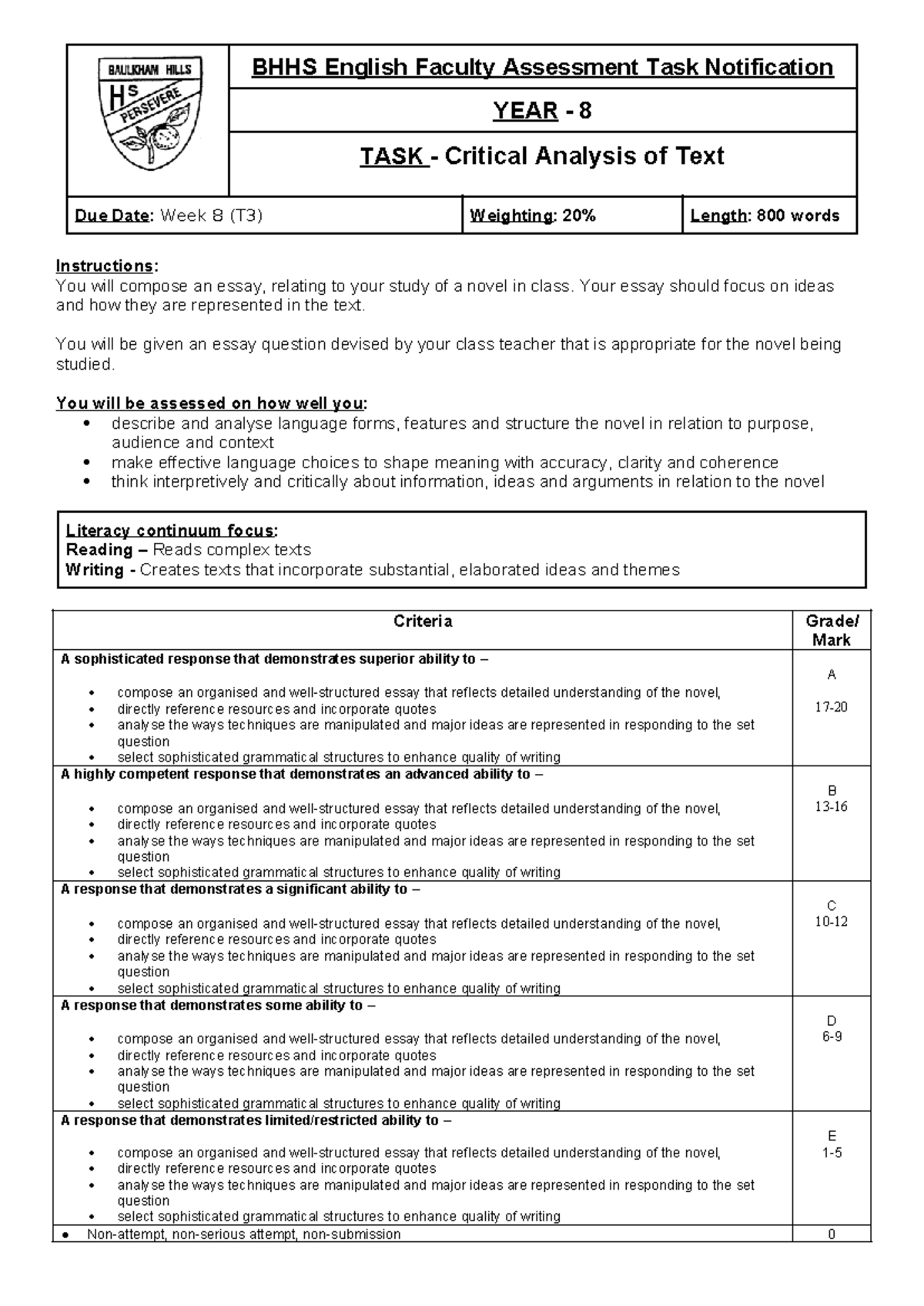 2018 Yr 8 Crit Study Task Marking Crit - BHHS English Faculty ...