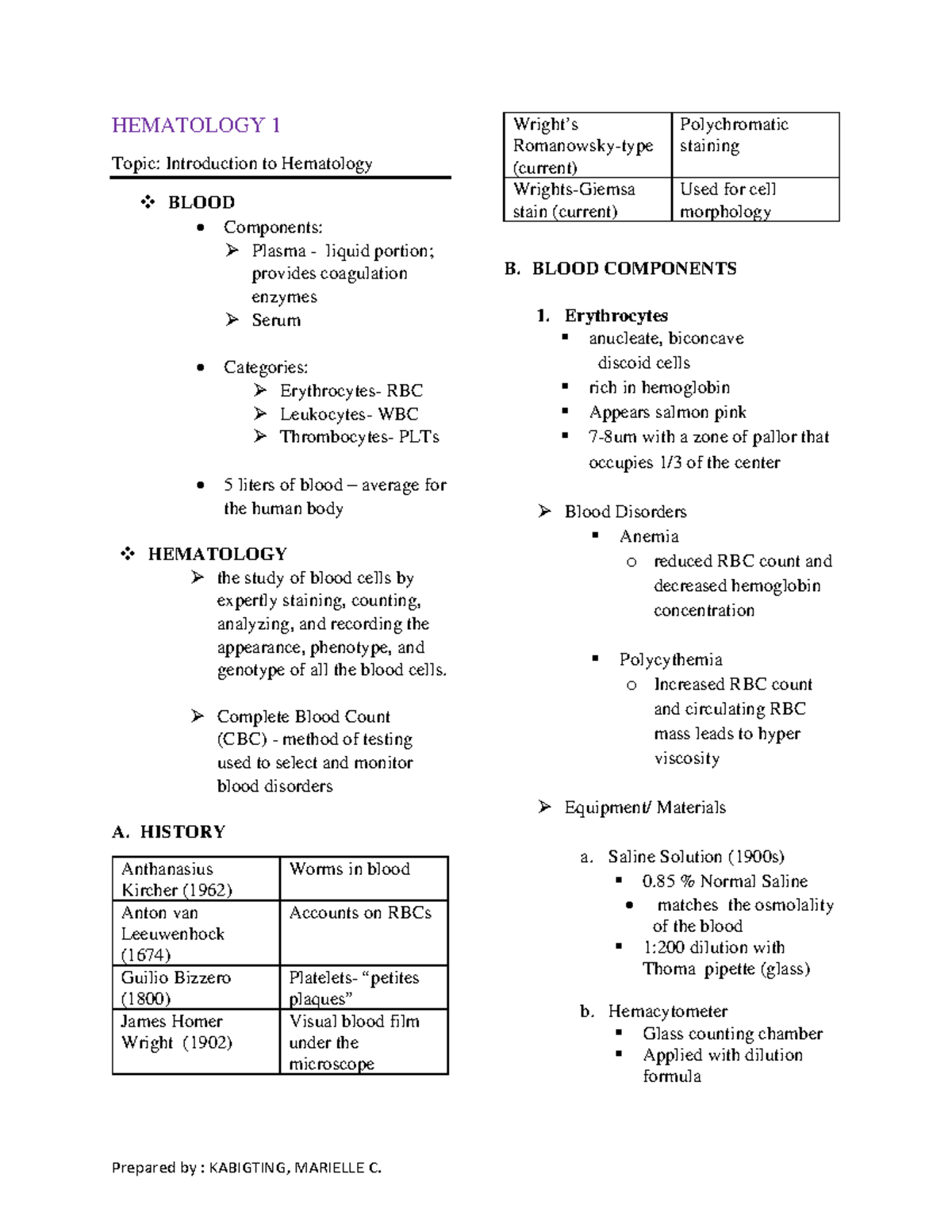 HEMA 1 Prelims LEC - NOTES - Prepared by : KABIGTING, MARIELLE C ...