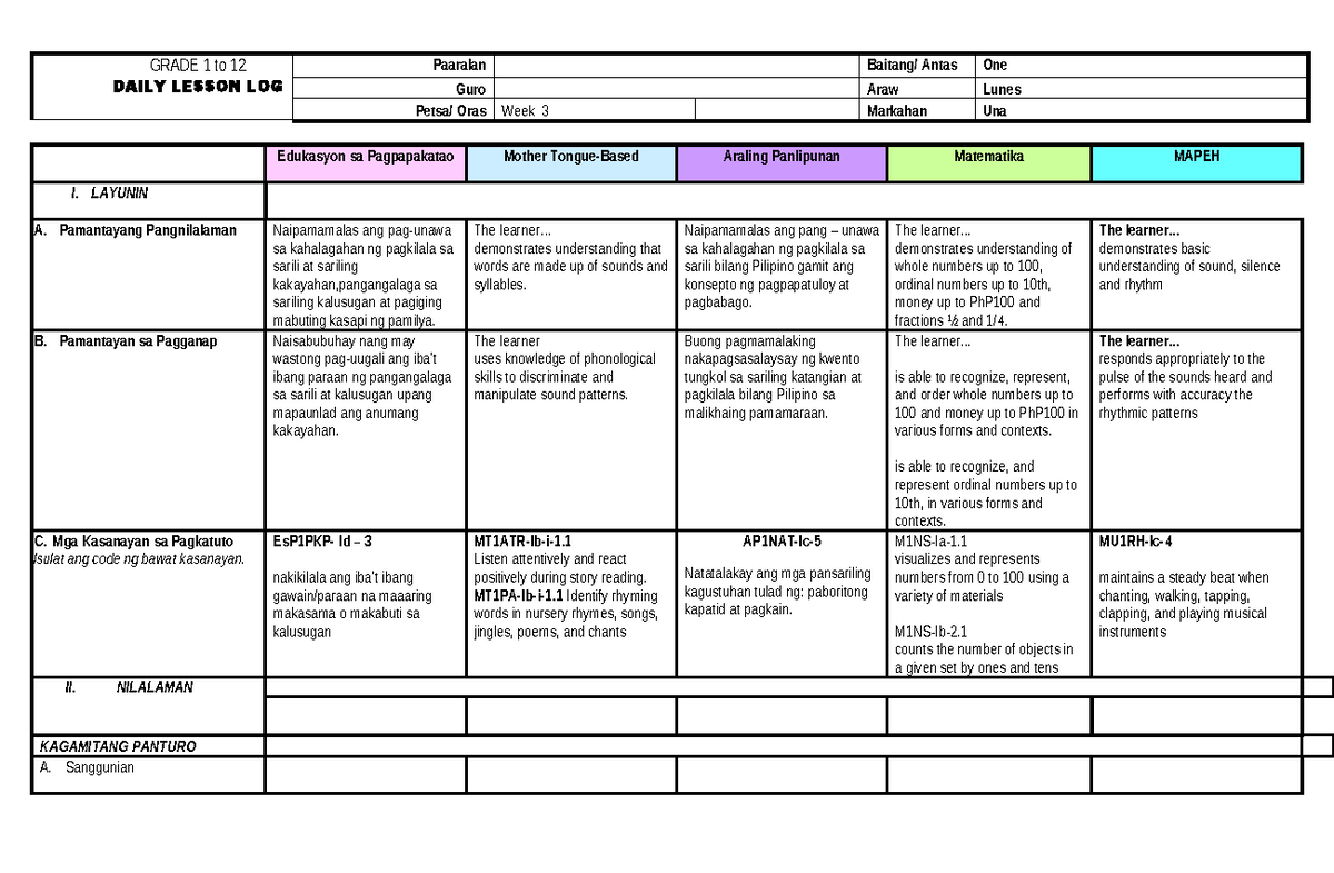 1st week 3 ALL Subjects DLL - GRADE 1 to 12 DAILY LESSON LOG Paaralan ...
