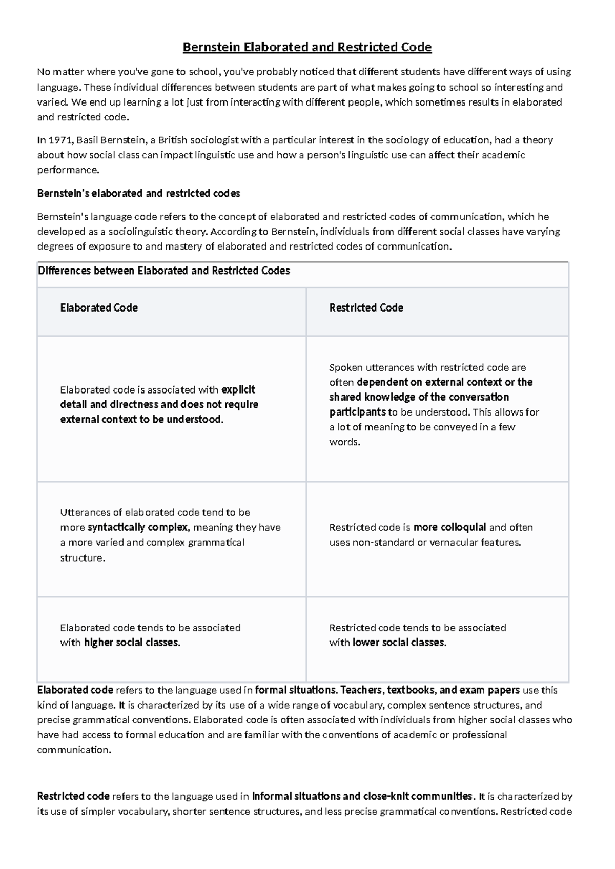 Bernstein HO - yhyez - Bernstein Elaborated and Restricted Code No ...