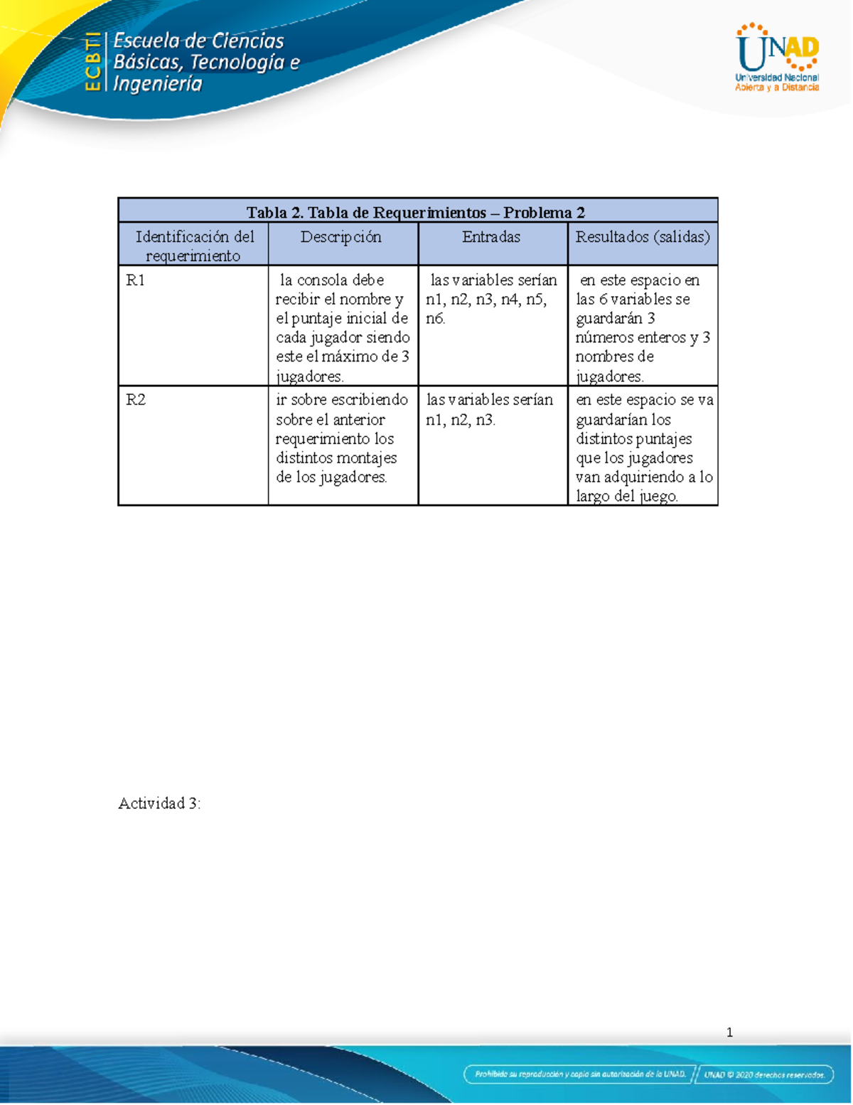 Trabajo 2 - jijjj - Tabla 2. Tabla de Requerimientos – Problema 2 Identificación del ...