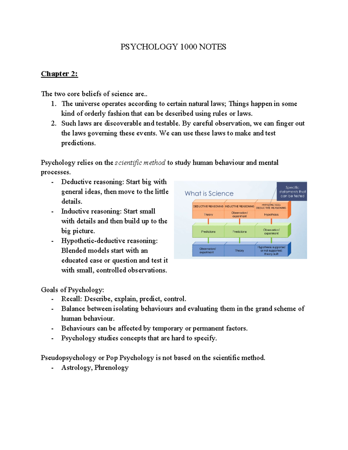 Psychology 1000 Notes - PSYCHOLOGY 1000 NOTES Chapter 2: The two core ...
