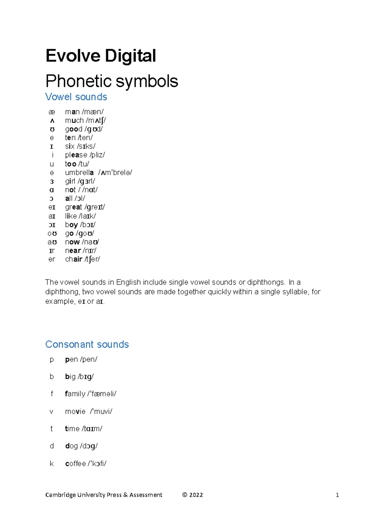 Evolve Digital Level 1 Phonetic symbols list - Evolve Digital Phonetic ...
