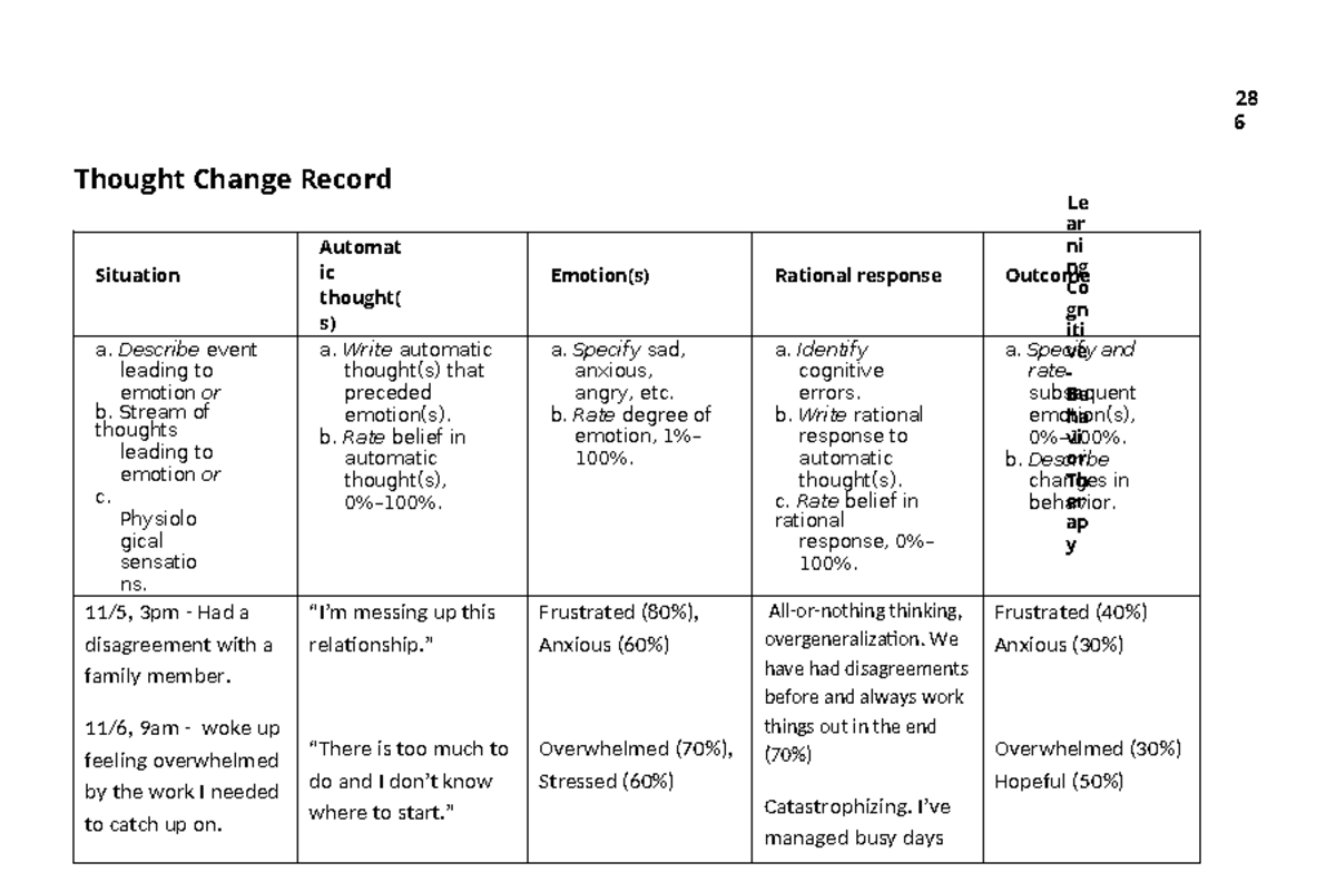 Wright Thought Record-1 - Le ar ni ng Co gn iti ve - Be ha vi or Th er ...