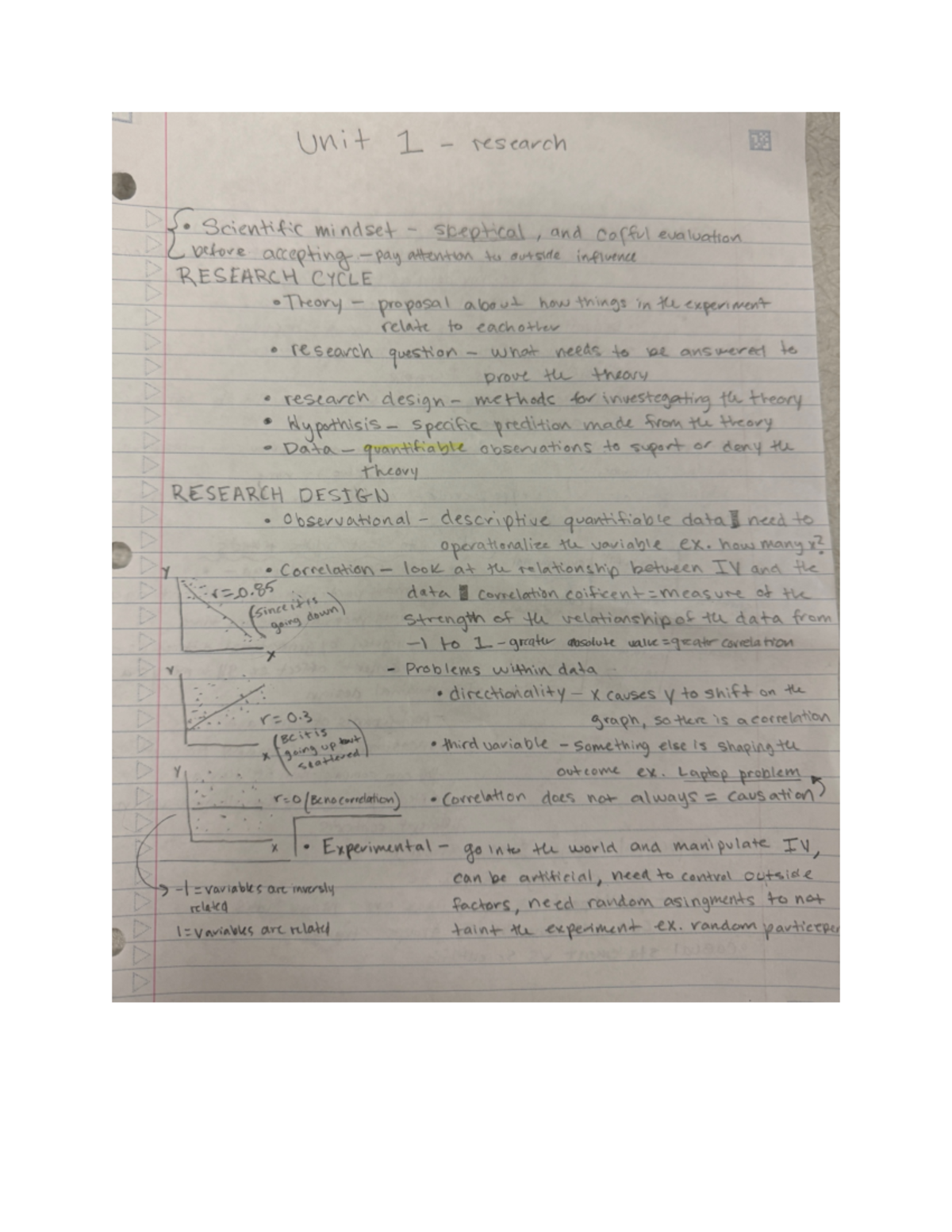 Psych Unit 1 Exam Study Guide - Unit 1 research Scientific mindset ...