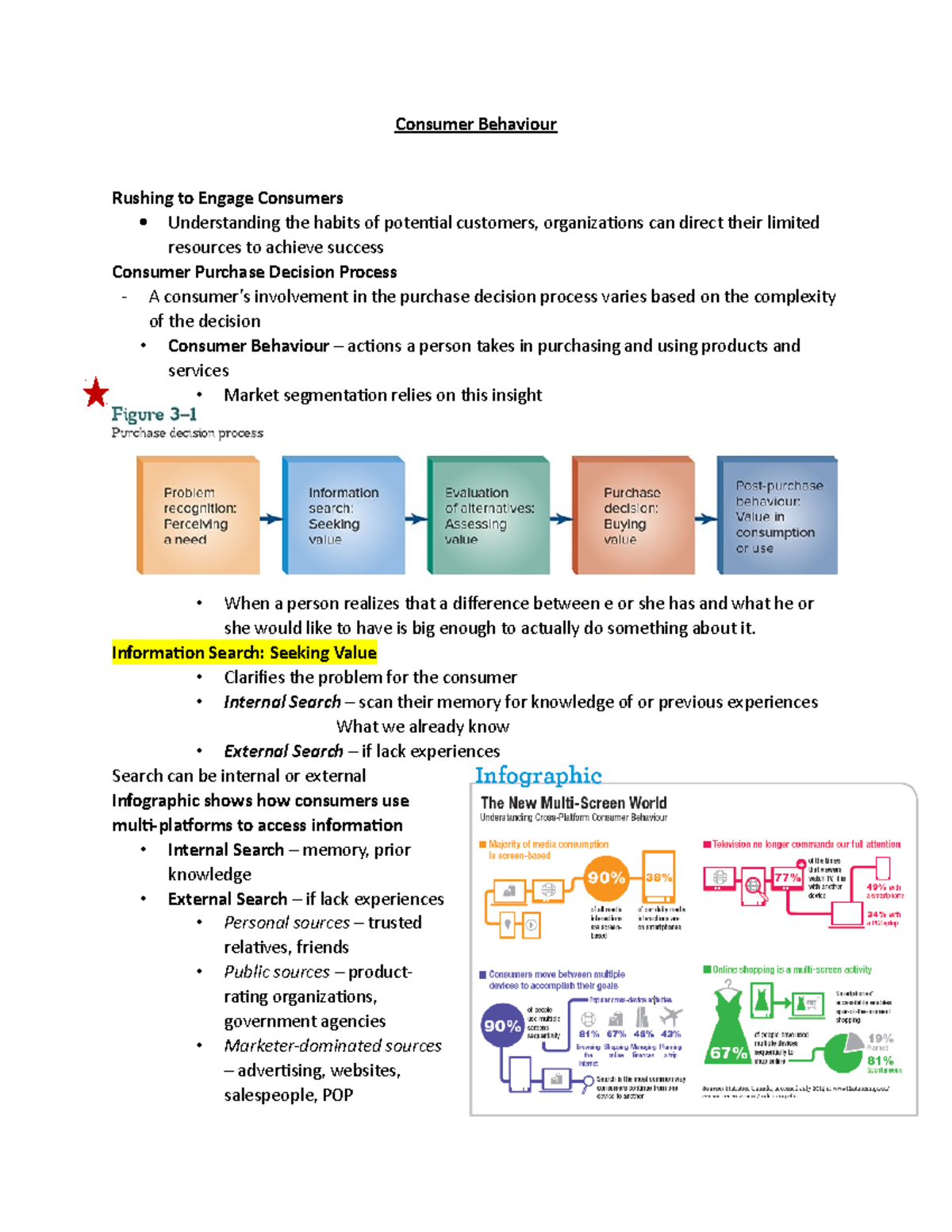 Module 2 Consumer Behaviour - Consumer Behaviour Rushing to Engage ...