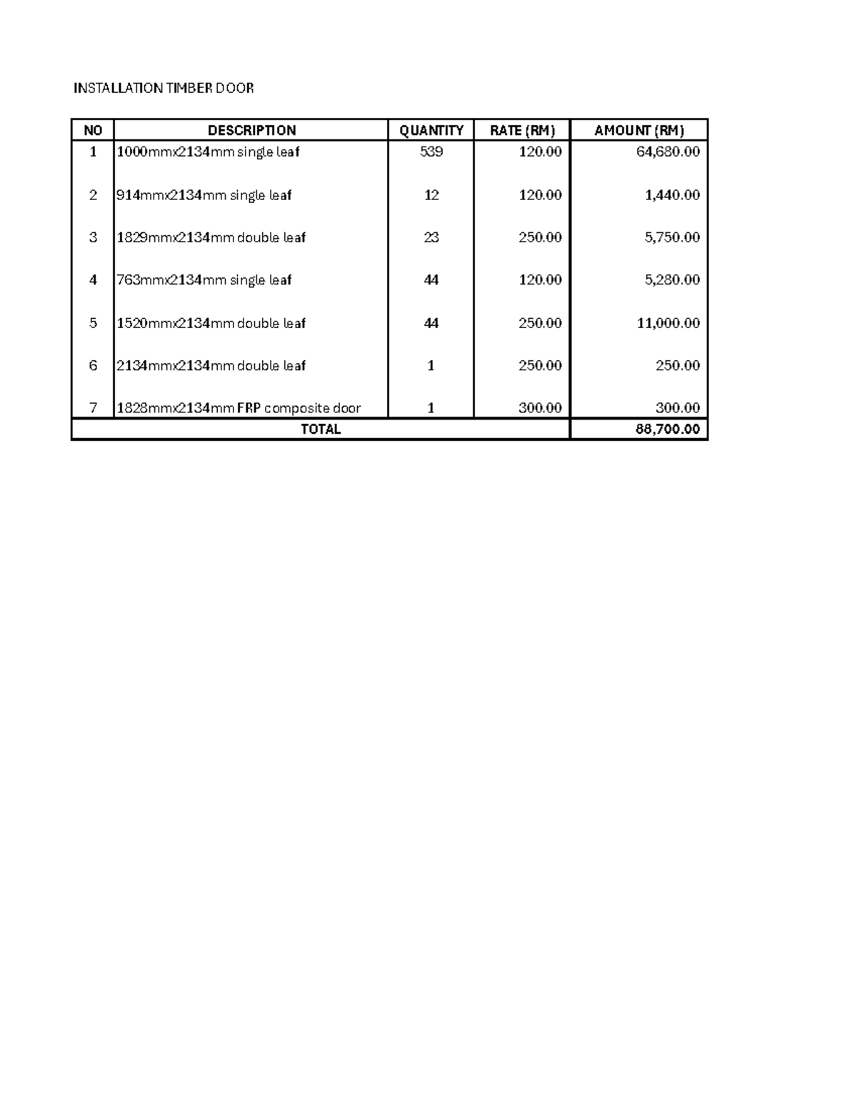 Quotation Timber DOOR - INSTALLATION TIMBER DOOR 2 914mmx2134mm single ...