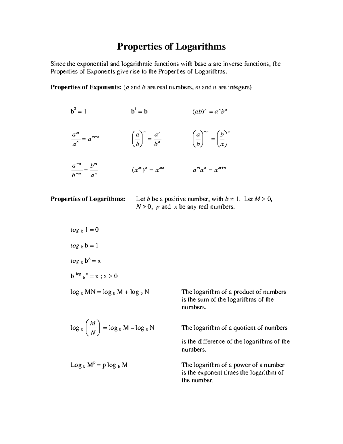 Math1314 Laws Of Logarithms Properties Of Logarithms Since The
