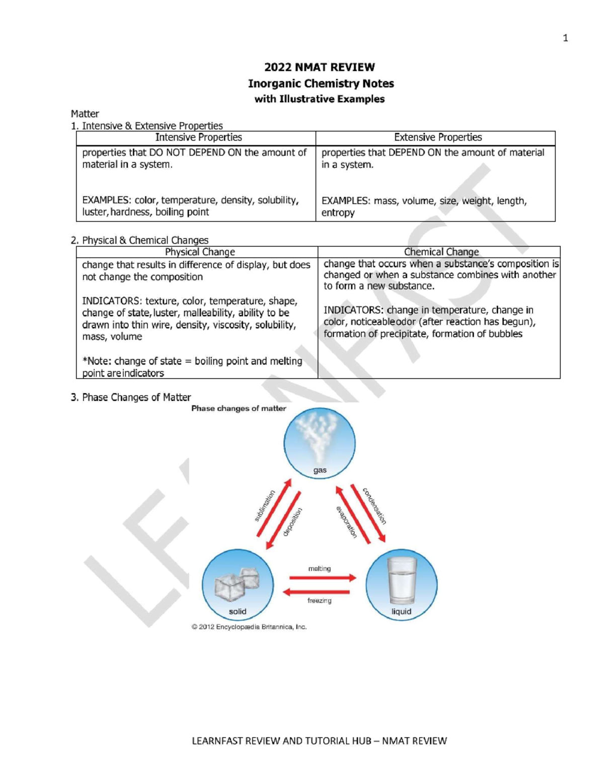 Inorg Chem Notes - NURS 400 - Studocu