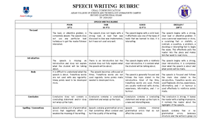 Advocacy-Video-Rubrics - SOCIAL ADVOCACY VIDEO RUBRIC EMPOWERMENT ...