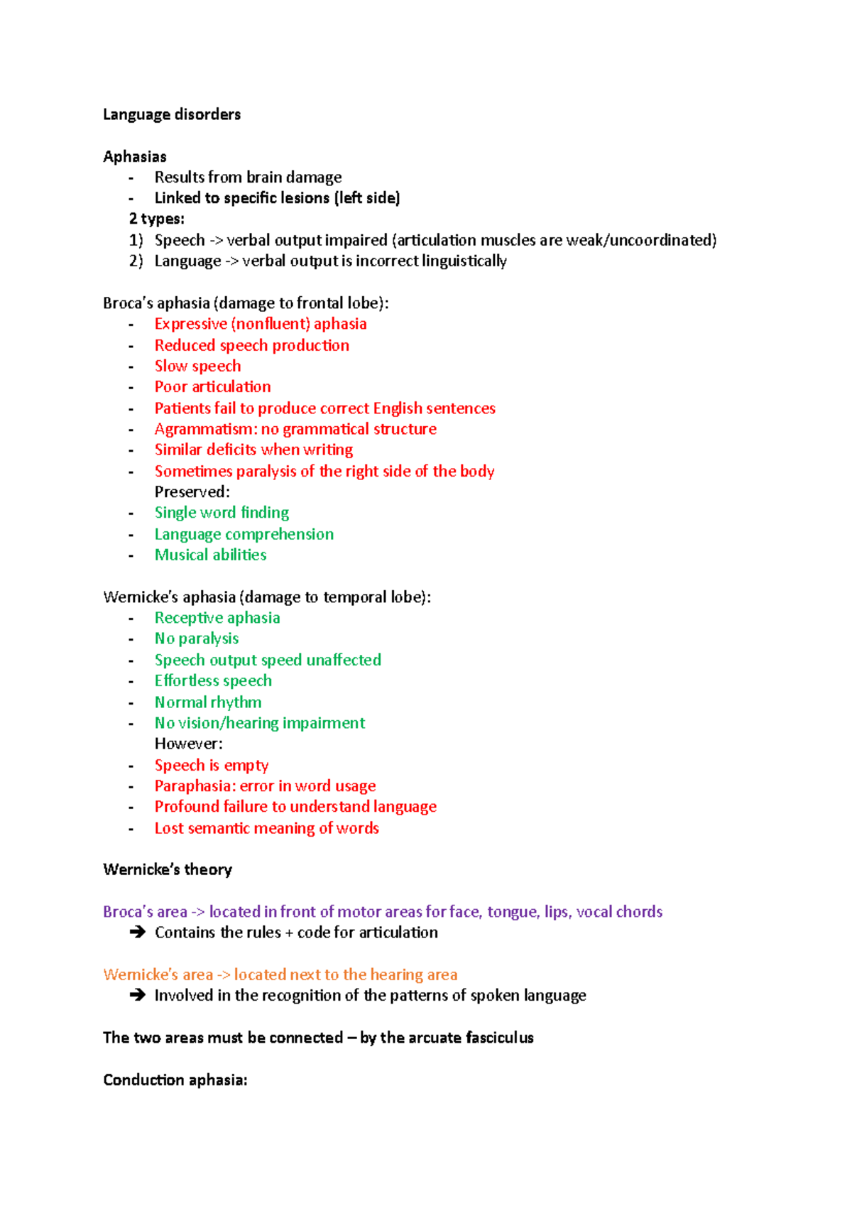 L6-language disorders - Language disorders Aphasias - Results from ...