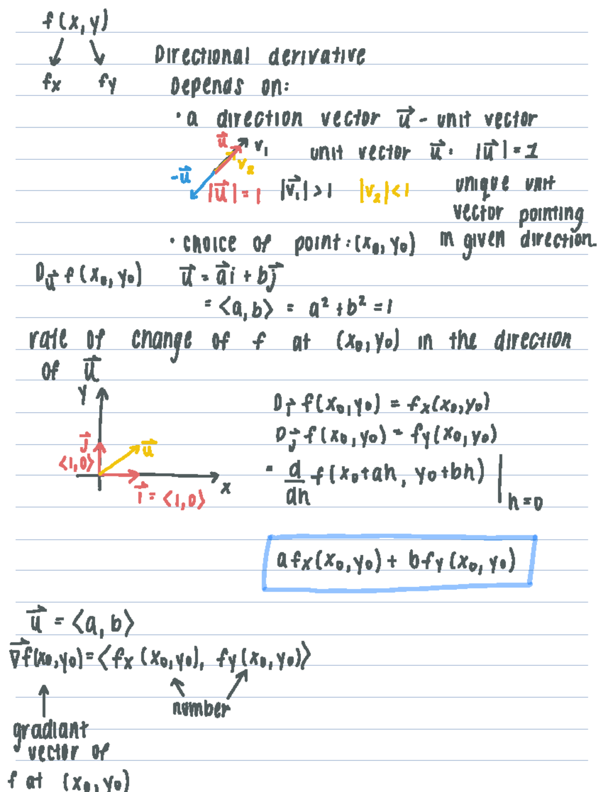 Gradients and partial derivatives Mar 12, 2019 - f X y ha Directional ...
