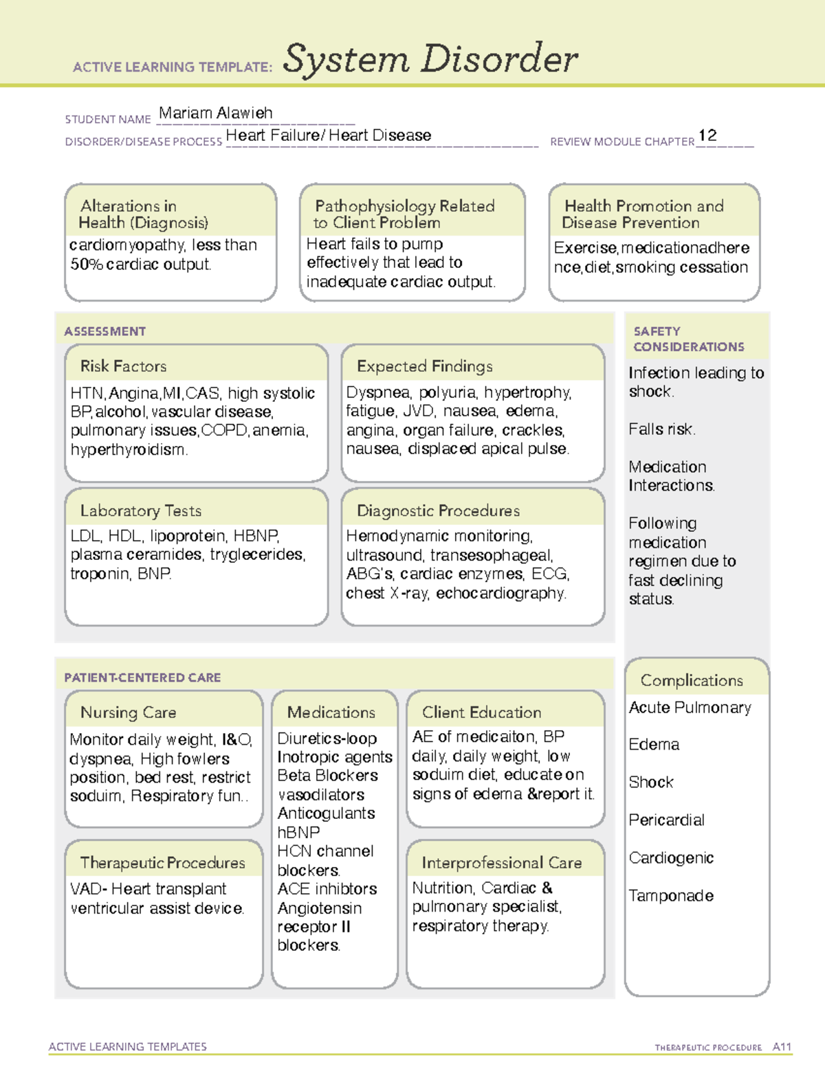 Heart Failure system disorder - ACTIVE LEARNING TEMPLATES TherapeuTic ...
