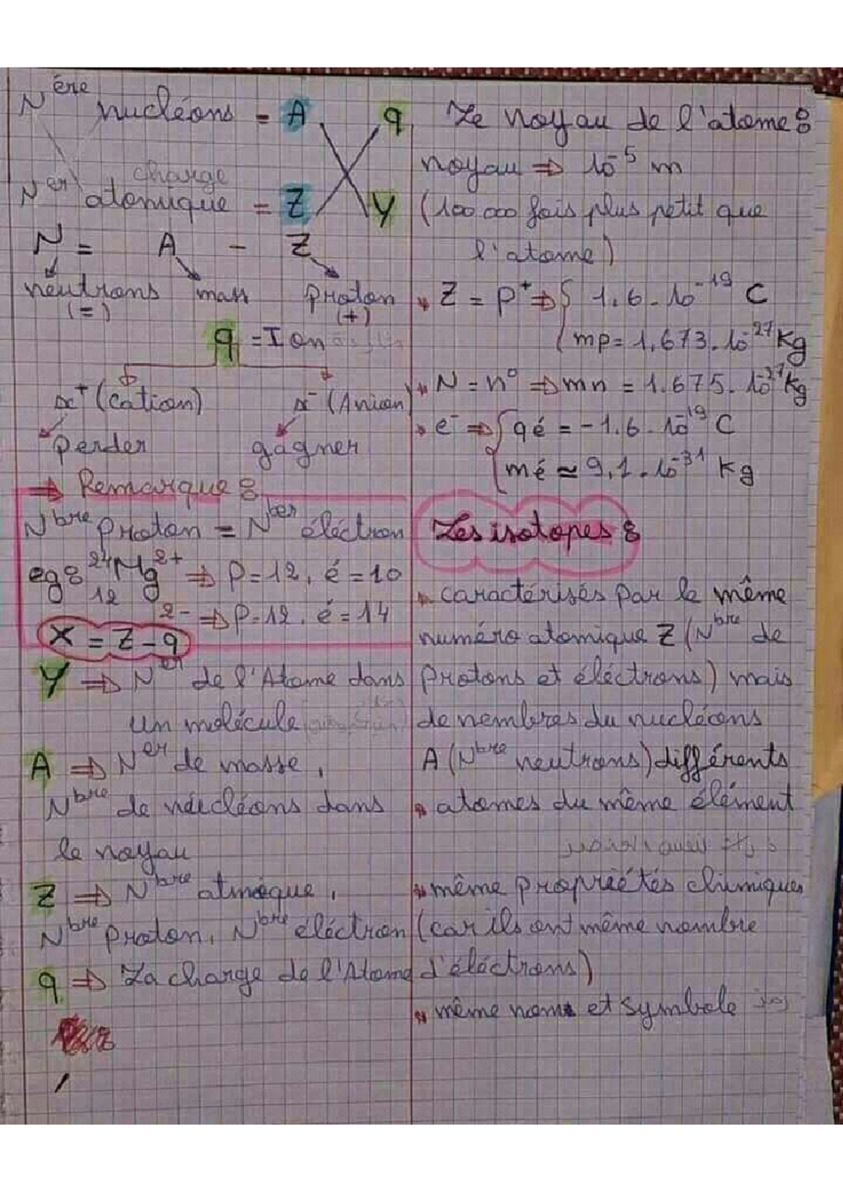 Résumé 3 de Structure de la matière (Chimie 1) - Sciences De La Matière ...