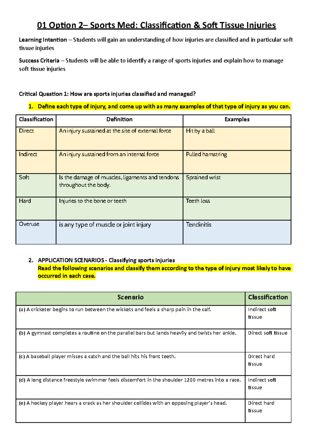01 Option 2 - Sports Med - Classifying and Soft Tissue Injuries - 01 ...