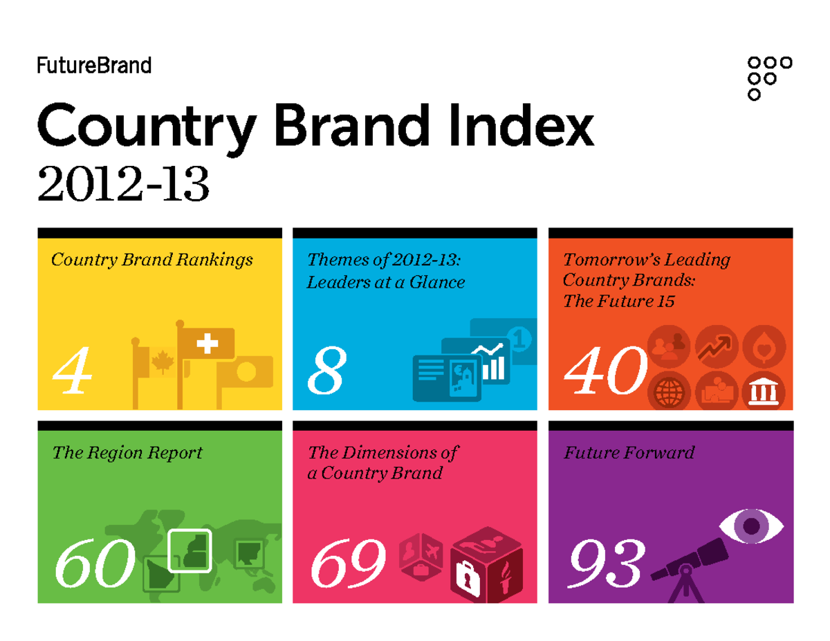 Cbi futurebrand 2012 13 - Country Brand Index 2012- Country Brand ...