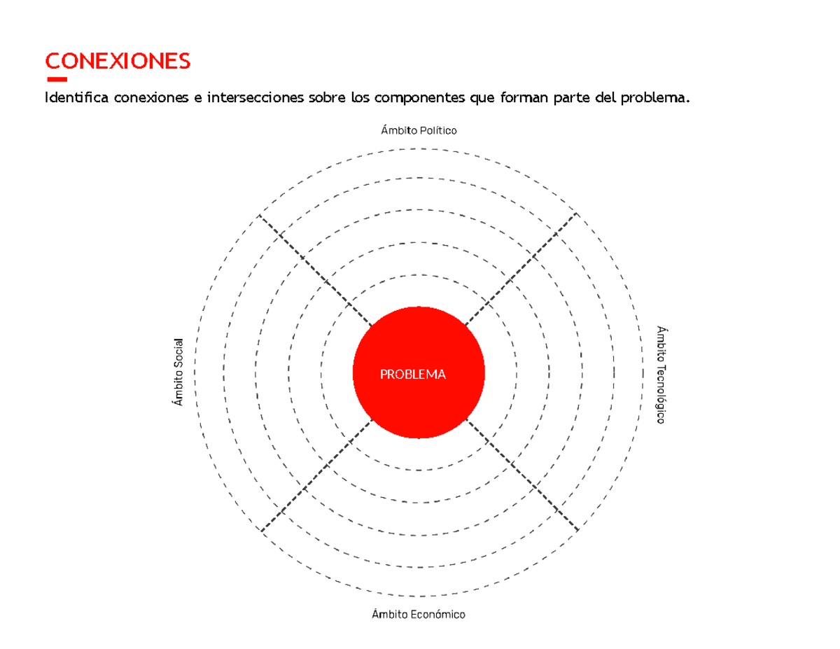 Toolkit Conexiones - {{{ - actividad integradora 1 modulo 4 - PROBLEMA ...