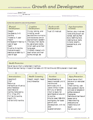 Case study - DVT patient teaching - NAME: Harding: Lewis’s Medical ...