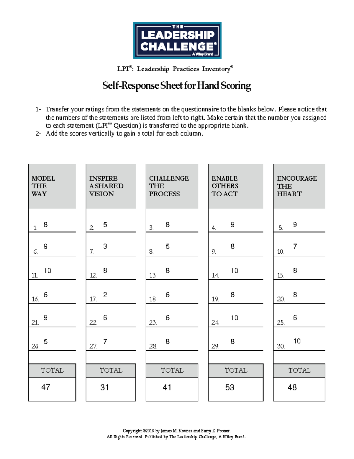 Step 3 Kouzes and Posner LPI Self Hand Scoring Sheet - MODEL THE WAY 1 ...