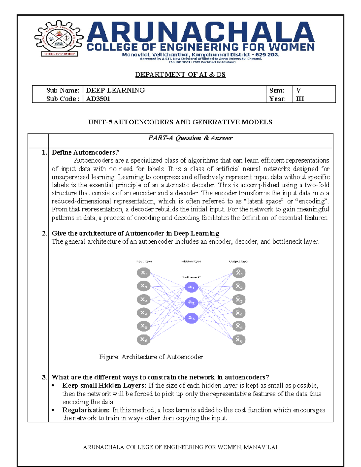 UNIT V-2 Marks WITH Header DL - DEPARTMENT OF AI & DS Sub Name: DEEP LEARNING Sem: V Sub Code ...