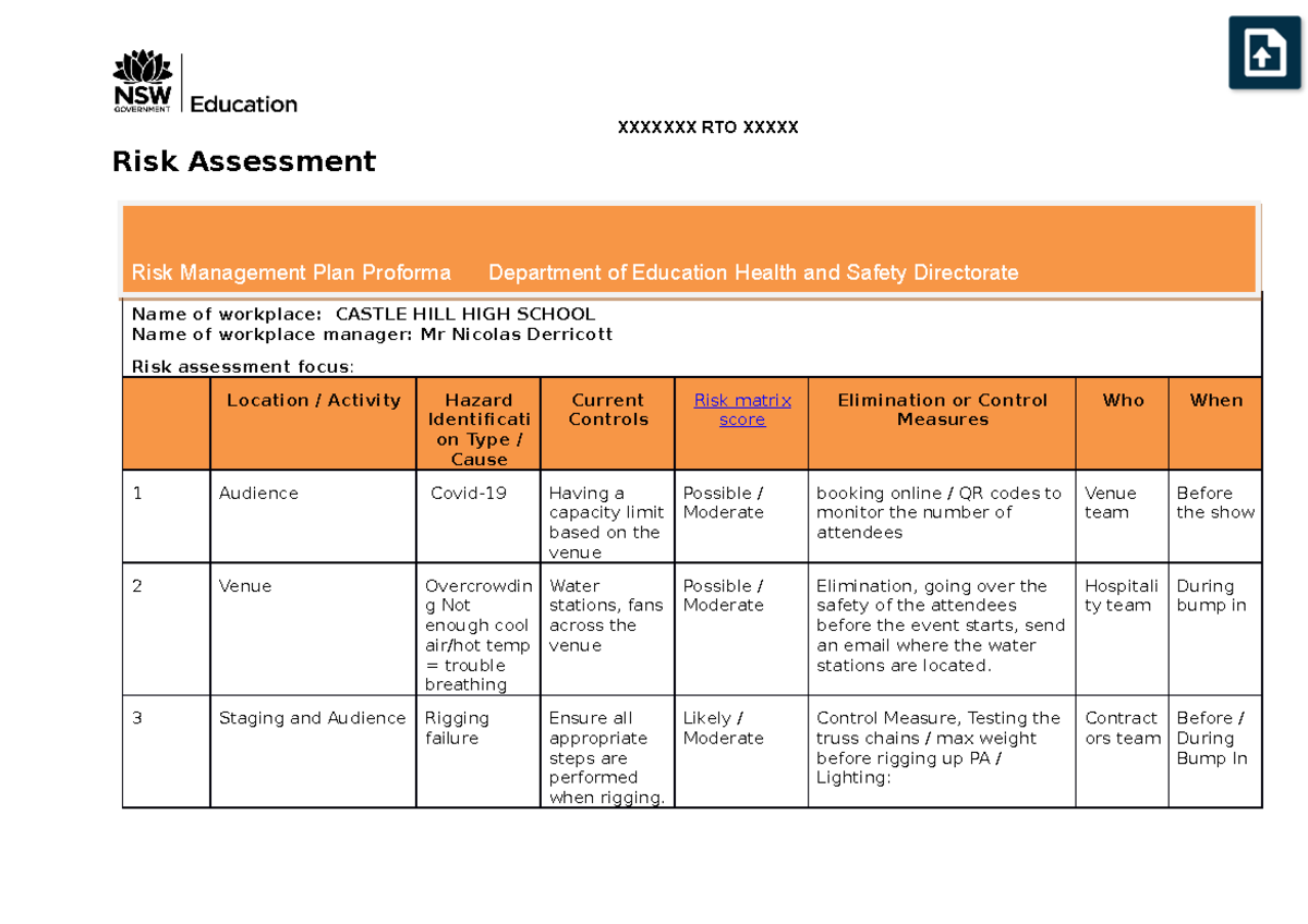 Do E Risk Assessment Template - XXXXXXX RTO XXXXX Risk Assessment Name ...