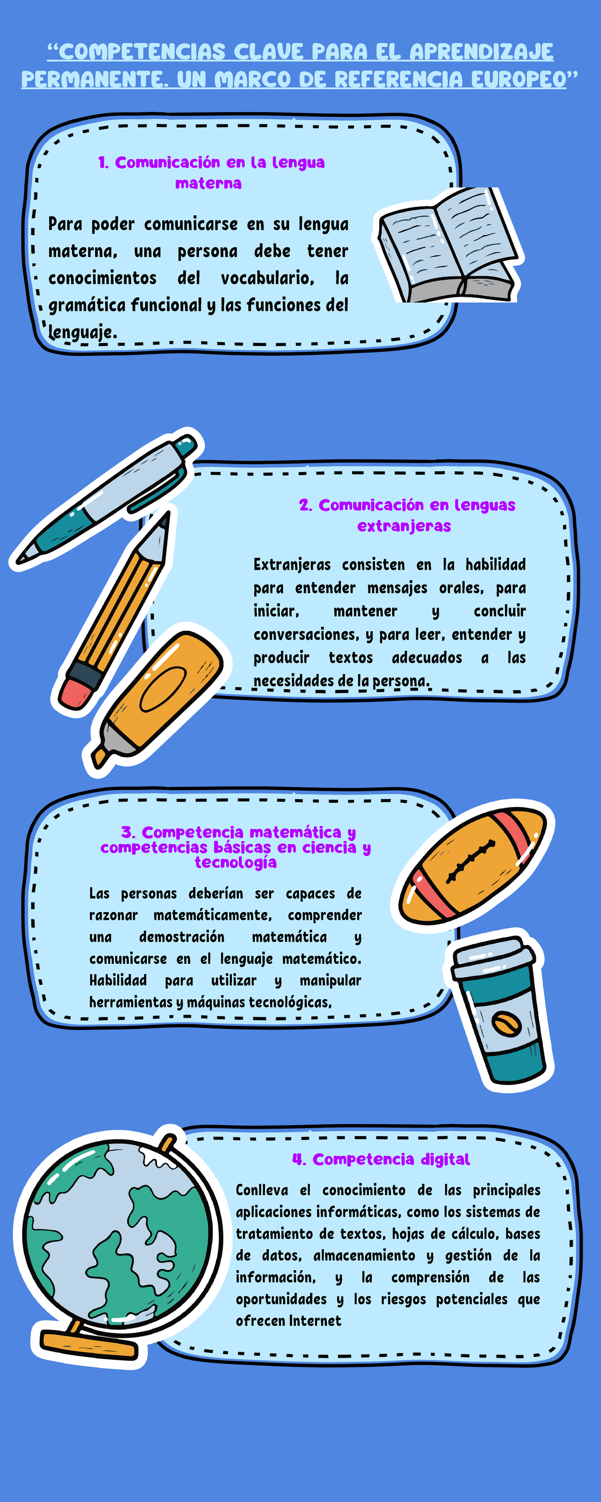 Infografía algunas cosas que puedes hacer en tu tiempo libre divertido ...