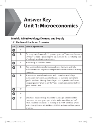 Demand, Supply and Price - Economics intro - Studocu