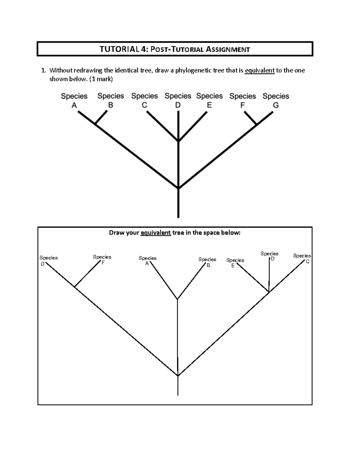 Post-tutorial 4 Assignment - TUTORIAL 4: POST-TUTORIAL ASSIGNMENT Without redrawing the ...