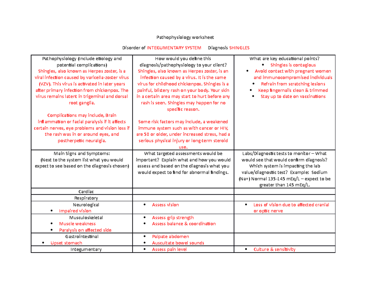 Pathophysiology worksheet #4 - Pathophysiology worksheet Disorder of ...