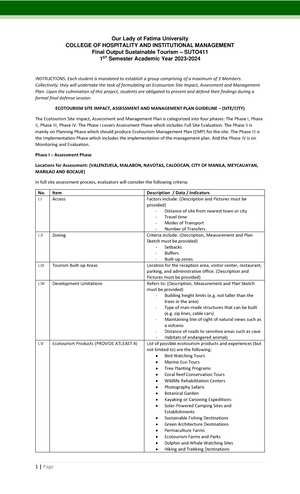 Individual-Development-Plan - INDIVIDUAL DEVELOPMENT PLAN CY 2022 ...