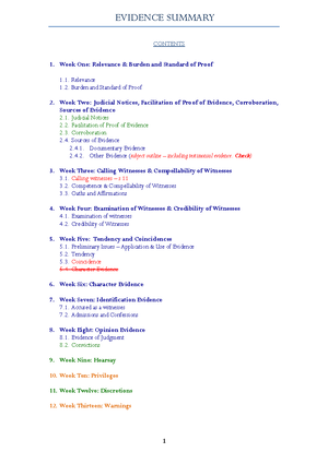 Evidence law exam answers 2021 - Question A Part 1 Section 59 of the ...