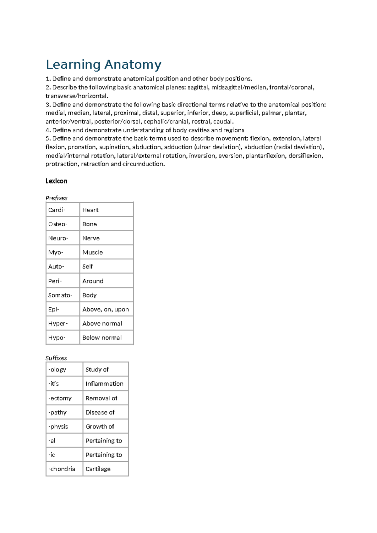 Learning Anatomy - L3 Form and Function - Learning Anatomy Define and ...