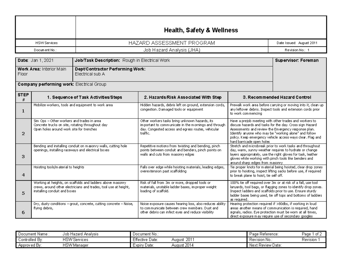 Hazard Assessment Form - Health, Safety & Wellness HSW Services HAZARD ...
