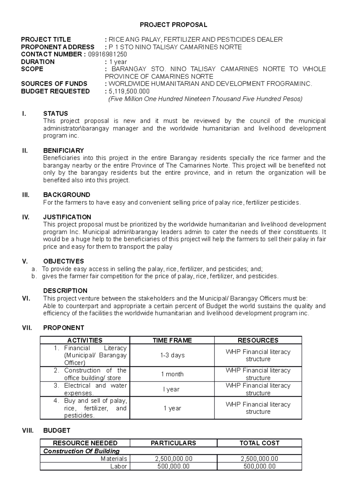Project Proposal SK - None - PROJECT PROPOSAL PROJECT TITLE : RICE ANG ...