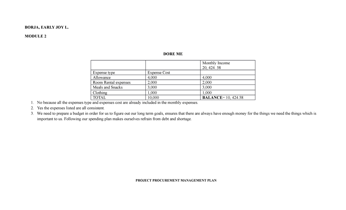 Module 2 Public Finance - BORJA, EARLY JOY L. MODULE 2 DORE ME Monthly ...