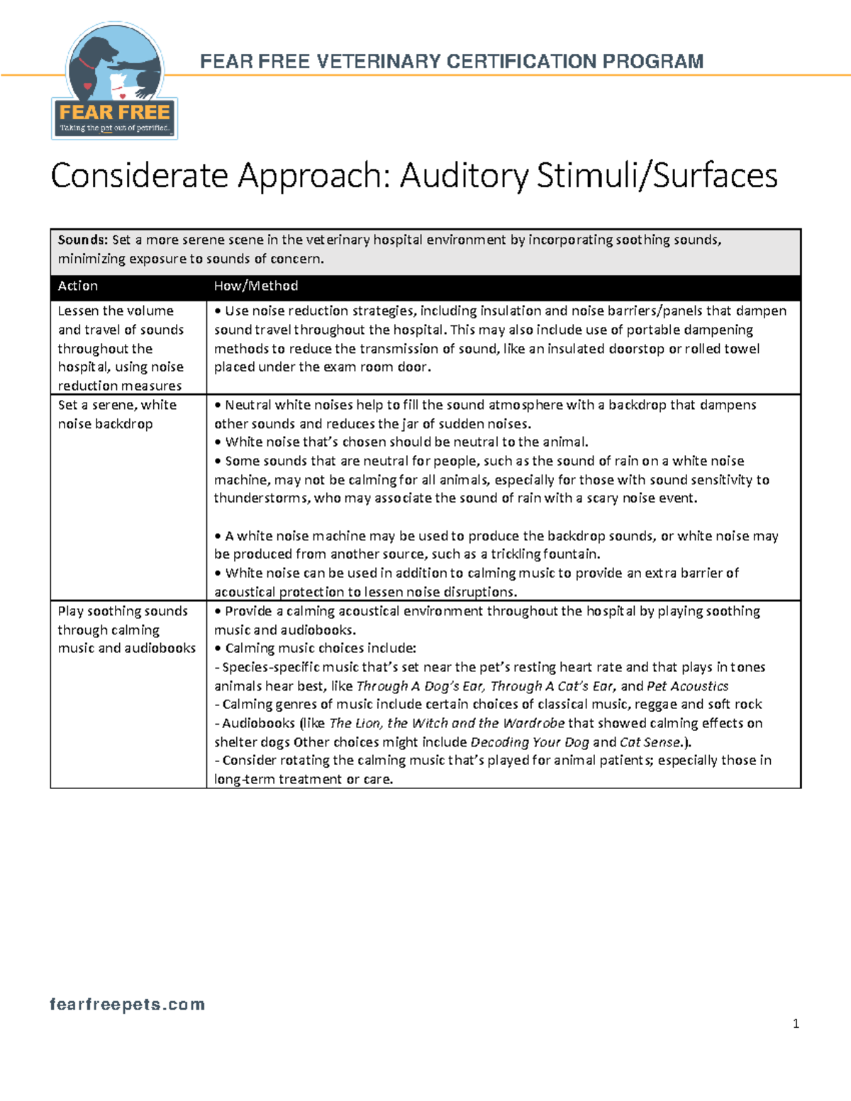 Considerate Approach Auditory 2020 - FEAR FREE VETERINARY CERTIFICATION ...