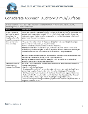 CAM-chart - CAM Chart - Product Action Dosage Formulation Risks ...
