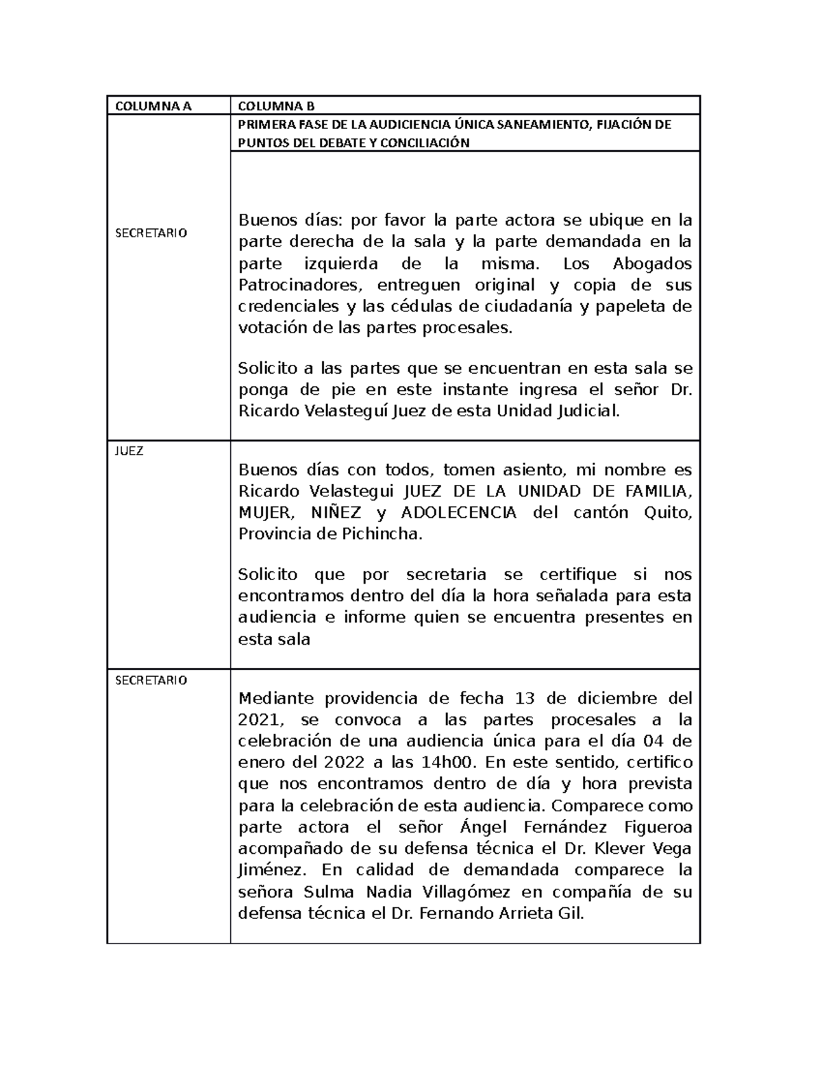 Guion PARA Simulacion, Conciliacion - COLUMNA A COLUMNA B SECRETARIO ...