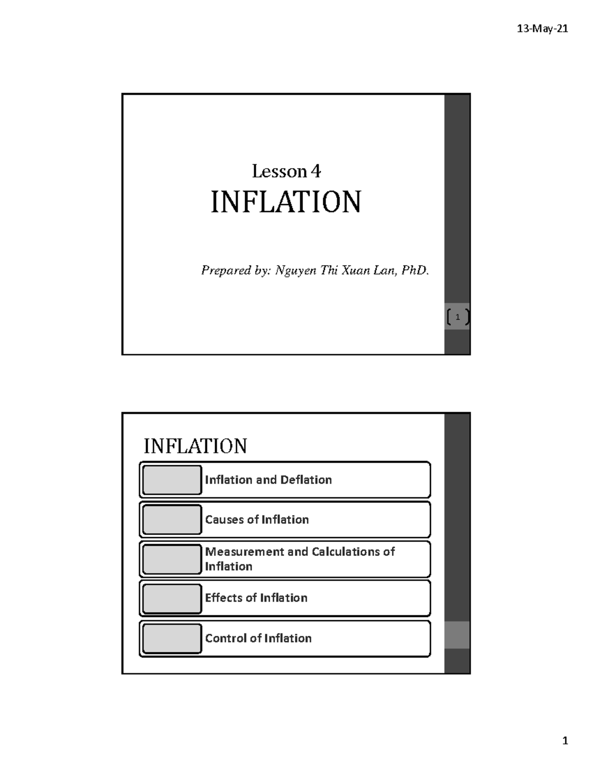 2021-Lesson 4-Inflation-S Banking and Money - Lesson 4 INFLATION ...