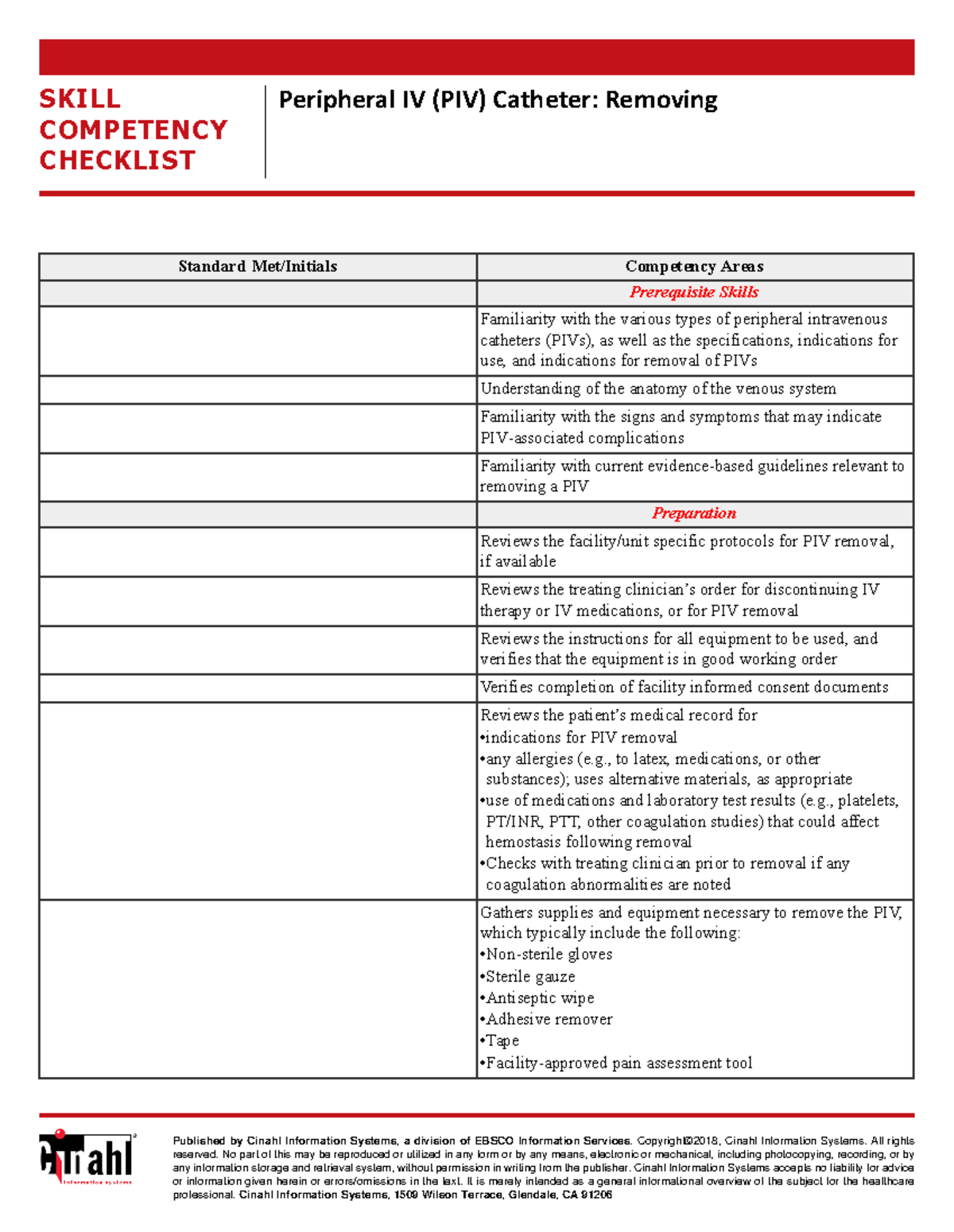 PIV cath removal - step by step, tips, tricks, and notes to ...