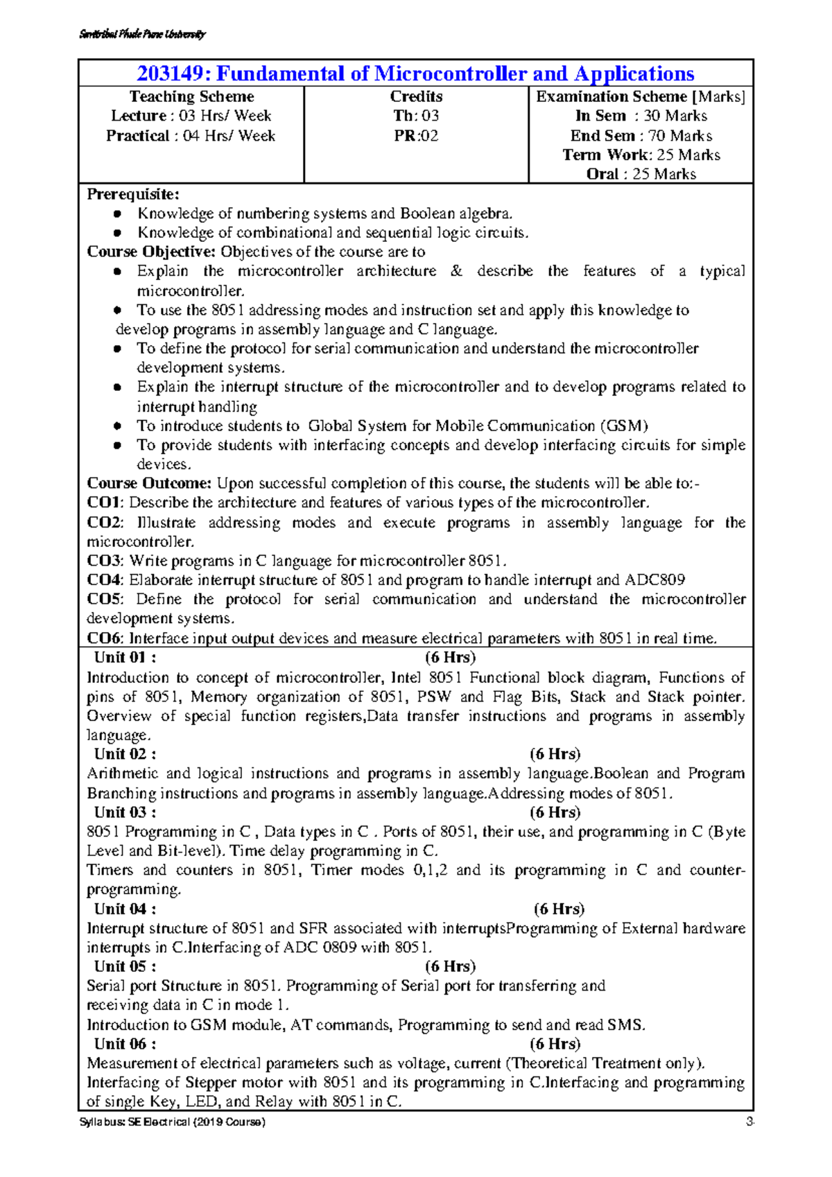 Microcontroller Syllabus Syllabus Se Electrical 2019 Course 38 203149 Fundamental Of 
