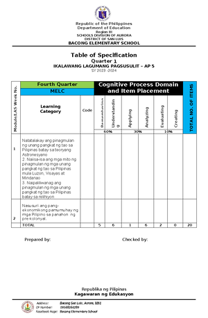Lesson PLAN FOR COT3 - education - GRADES 1 to 12 DAILY LESSON LOG ...