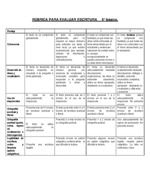 2o 2T EspañOL Alumno 2022 amarillo 2trimestre - Fase 6 NEM 2o Grado ...