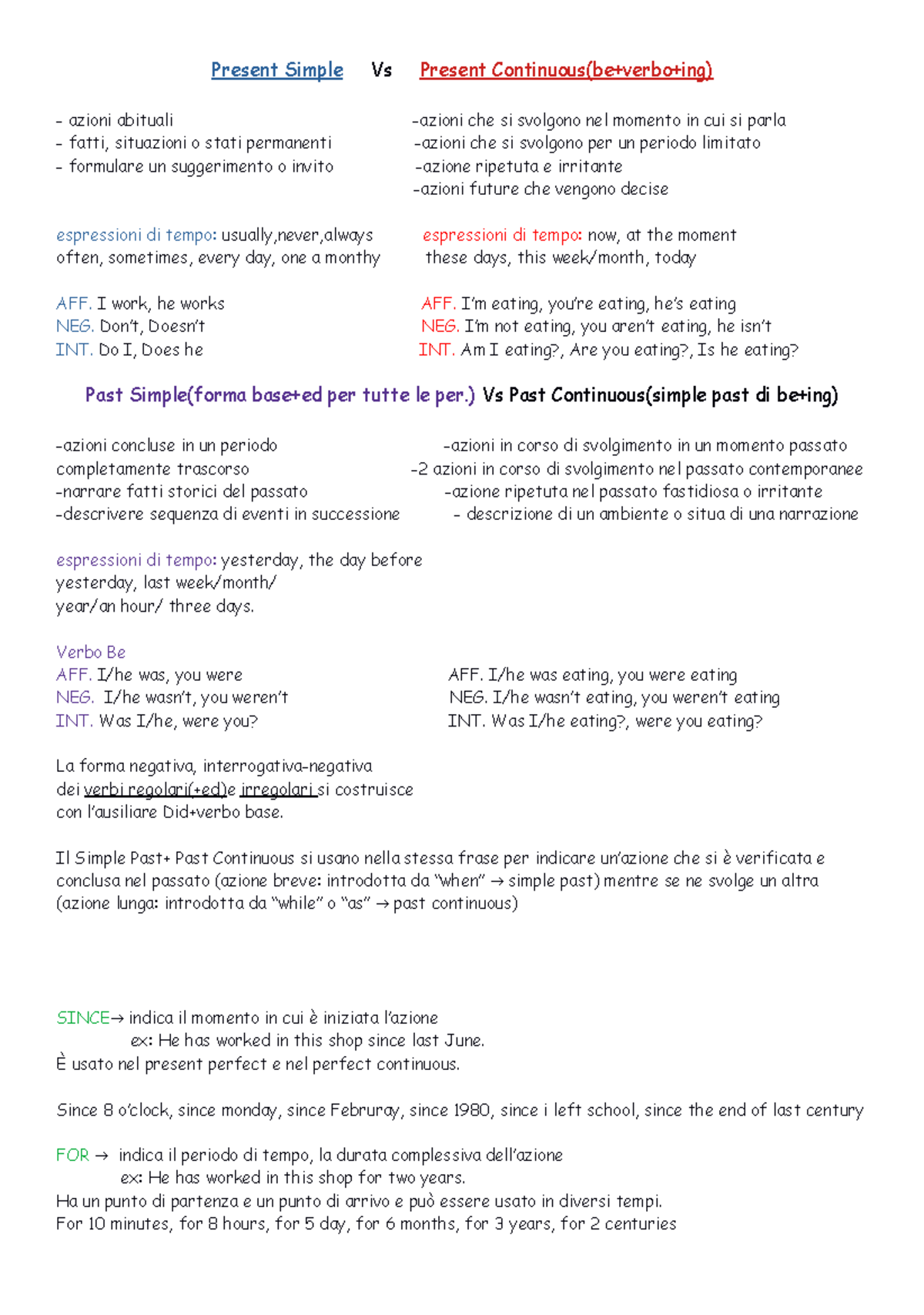 Grammatica inglese - vocaboli inglesi - Present Simple Vs Present ...