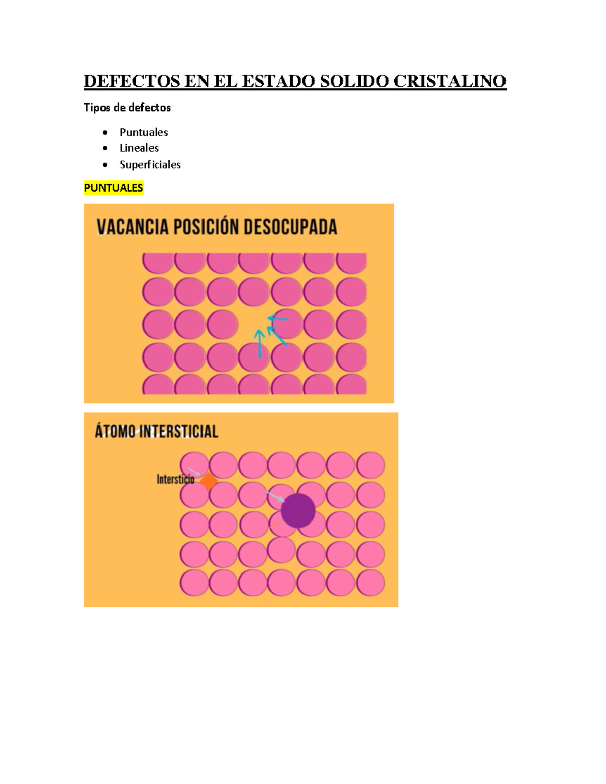 Apuntes DE Ciencia de Materiales - DEFECTOS EN EL ESTADO SOLIDO ...